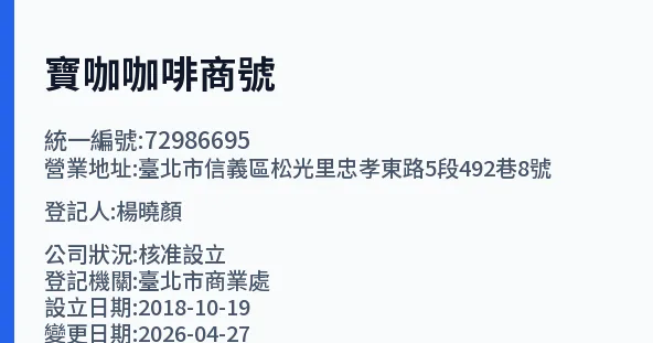 寶咖咖啡商號的照片-統編 72986695(臺北市) 公司登記資料與營業項目詳細圖表
