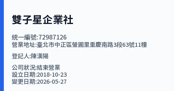 雙子星企業社的照片-統編 72987126(臺北市) 公司登記資料與營業項目詳細圖表