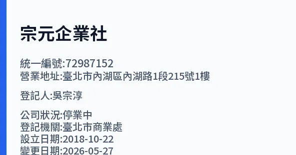 宗元企業社的照片-統編 72987152(臺北市) 公司登記資料與營業項目詳細圖表