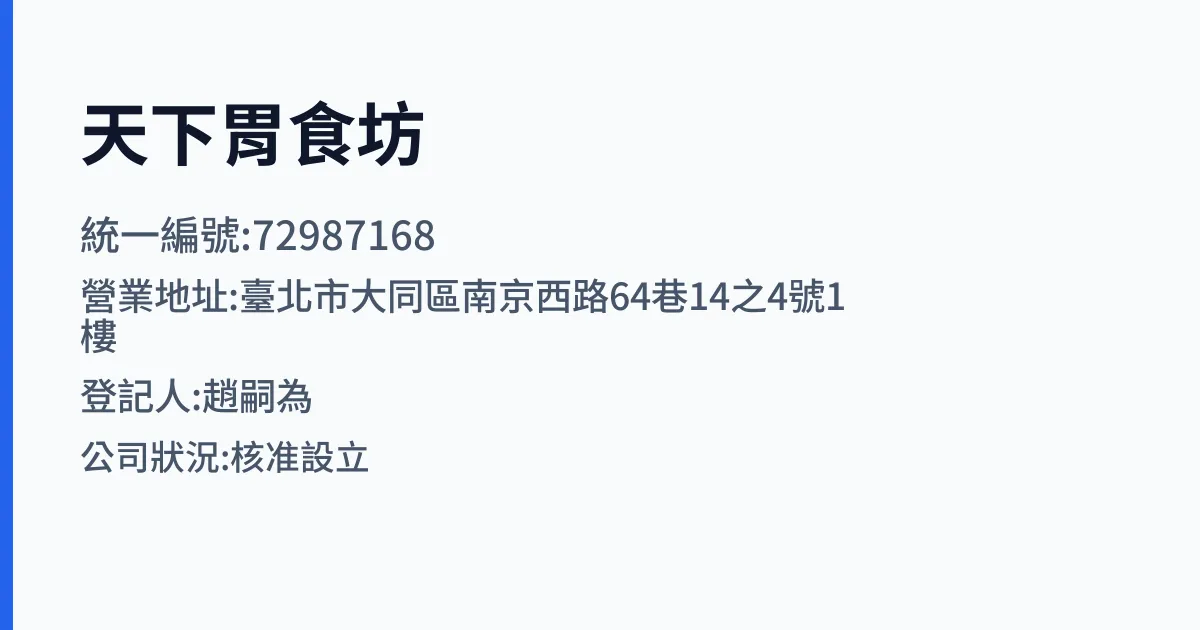 天下胃食坊 - 統編 72987168(臺北市) 公司登記資料與營業項目詳細圖表