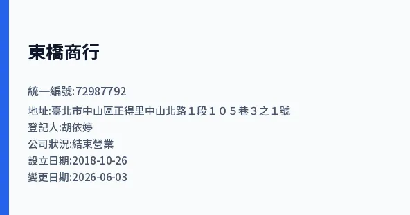 東橋商行的照片-統編 72987792(臺北市) 公司登記資料與營業項目詳細圖表