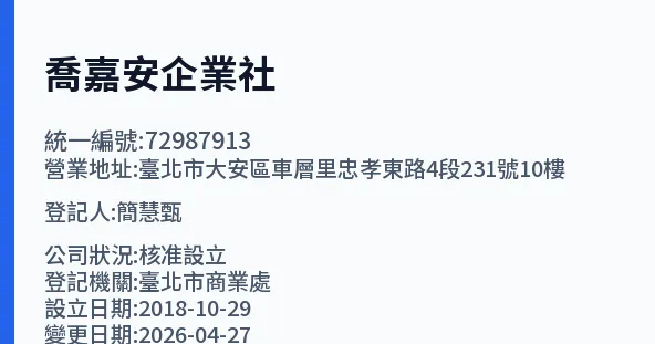 喬嘉安企業社的照片-統編 72987913(臺北市) 公司登記資料與營業項目詳細圖表