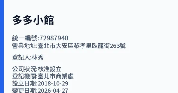 多多小館的照片-統編 72987940(臺北市) 公司登記資料與營業項目詳細圖表