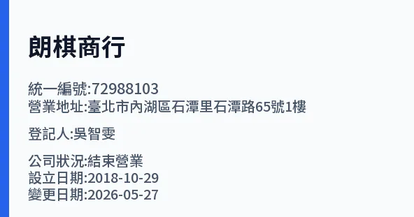 朗棋商行的照片-統編 72988103(臺北市) 公司登記資料與營業項目詳細圖表