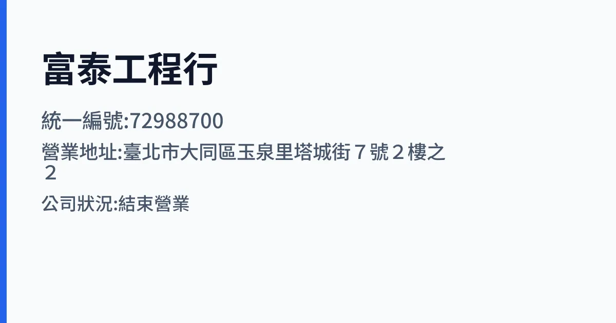 富泰工程行 - 統編 72988700(臺北市) 公司登記資料與營業項目詳細圖表