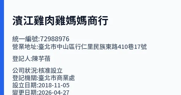 濱江雞肉雞媽媽商行的照片-統編 72988976(臺北市) 公司登記資料與營業項目詳細圖表