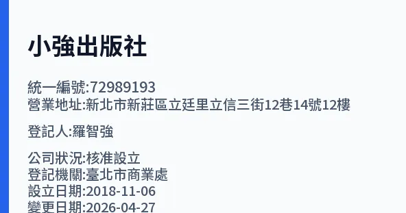 小強出版社的照片-統編 72989193(新北市) 公司登記資料與營業項目詳細圖表