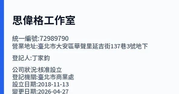 思偉格工作室的照片-統編 72989790(臺北市) 公司登記資料與營業項目詳細圖表