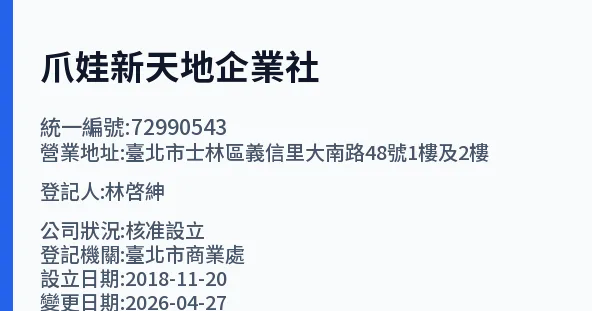 爪娃新天地企業社的照片-統編 72990543(臺北市) 公司登記資料與營業項目詳細圖表