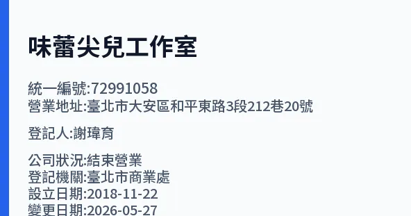 味蕾尖兒工作室的照片-統編 72991058(臺北市) 公司登記資料與營業項目詳細圖表