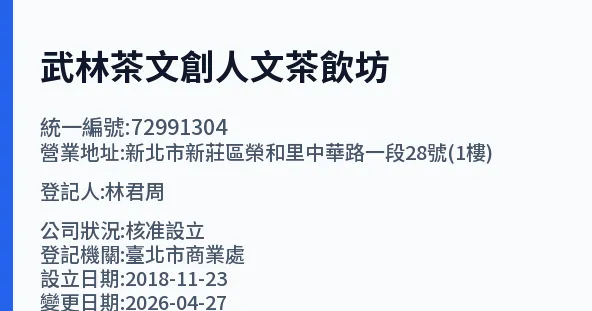 武林茶文創人文茶飲坊的照片-統編 72991304(新北市) 公司登記資料與營業項目詳細圖表