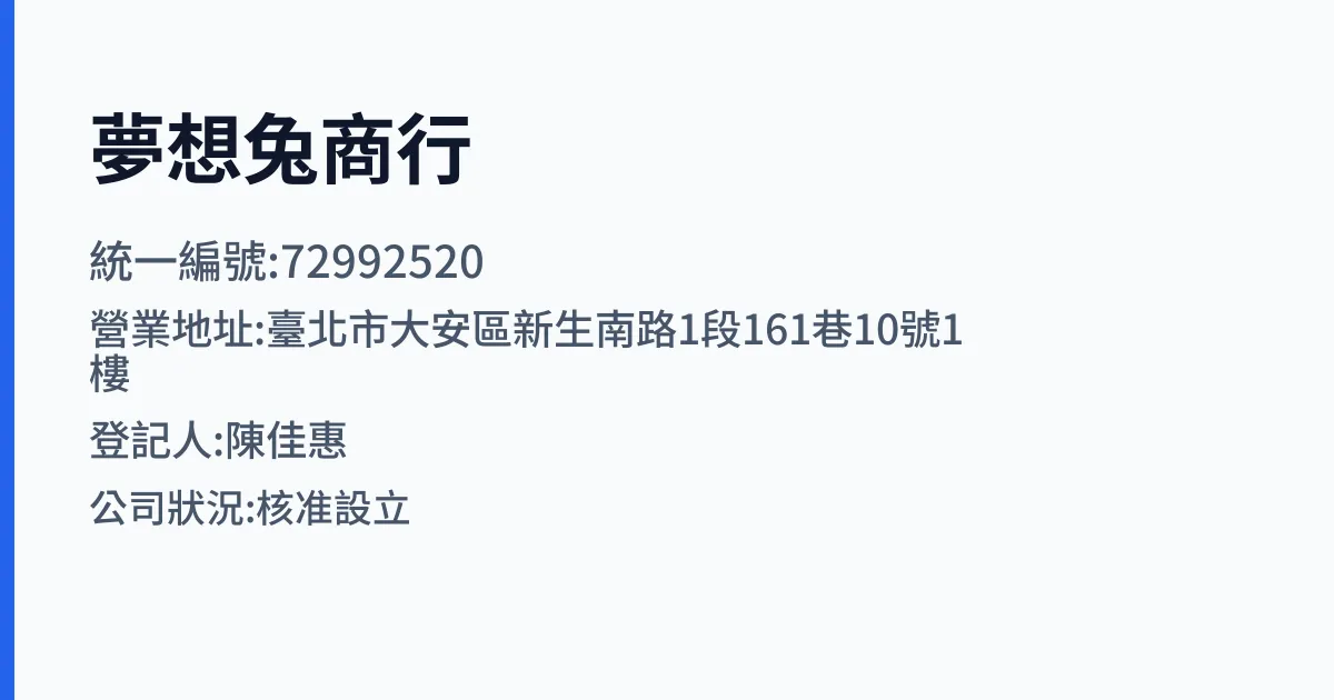 夢想兔商行 - 統編 72992520(臺北市) 公司登記資料與營業項目詳細圖表