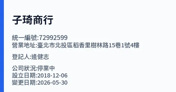 子琦商行的照片-統編 72992599(臺北市) 公司登記資料與營業項目詳細圖表