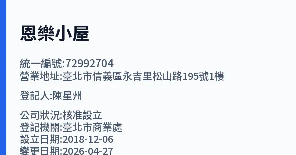 恩樂小屋的照片-統編 72992704(臺北市) 公司登記資料與營業項目詳細圖表