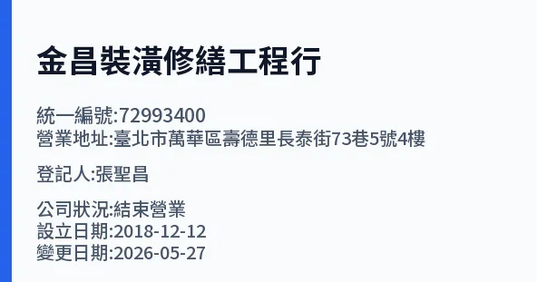金昌裝潢修繕工程行的照片-統編 72993400(臺北市) 公司登記資料與營業項目詳細圖表