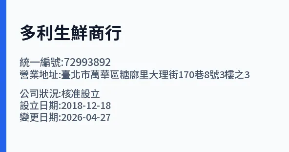 多利生鮮商行的照片-統編 72993892(臺北市) 公司登記資料與營業項目詳細圖表