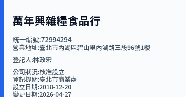 萬年興雜糧食品行的照片-統編 72994294(臺北市) 公司登記資料與營業項目詳細圖表