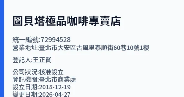 圖貝塔極品咖啡專賣店的照片-統編 72994528(臺北市) 公司登記資料與營業項目詳細圖表