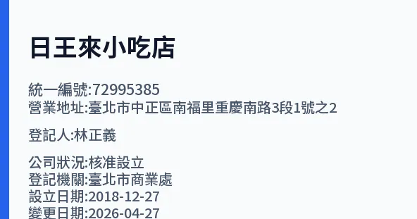 日王來小吃店的照片-統編 72995385(臺北市) 公司登記資料與營業項目詳細圖表