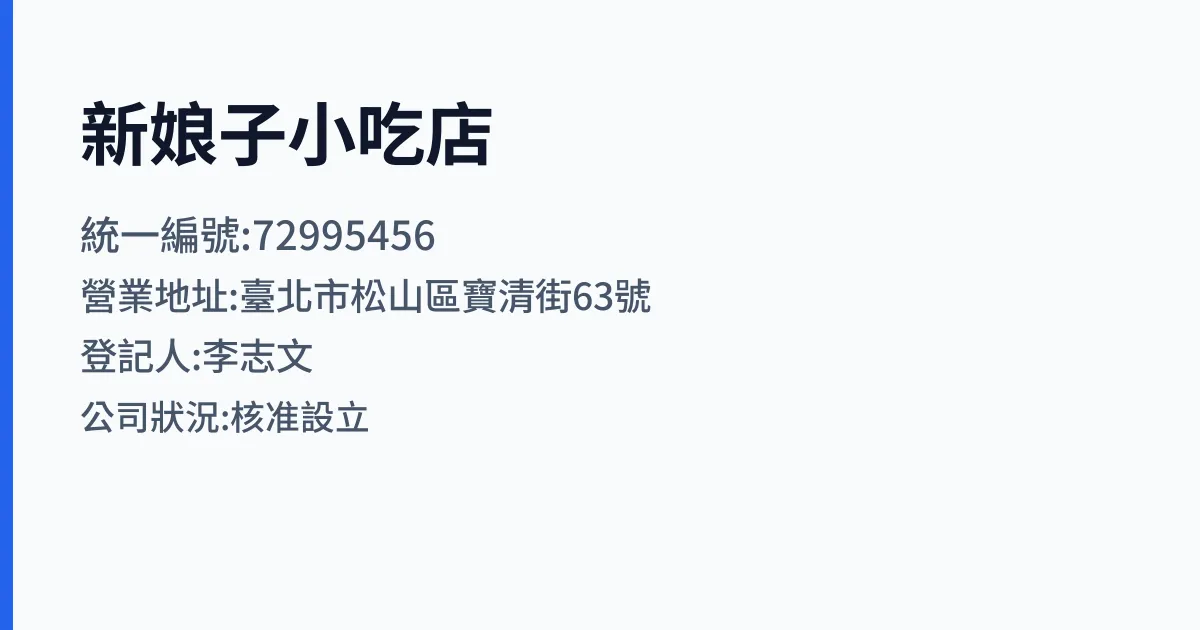 新娘子小吃店 - 統編 72995456(臺北市) 公司登記資料與營業項目詳細圖表