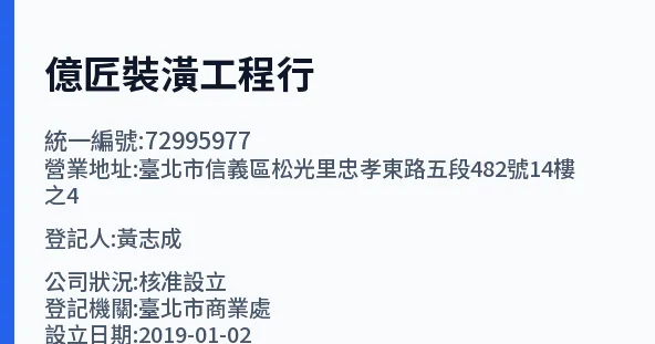 億匠裝潢工程行的照片-統編 72995977(臺北市) 公司登記資料與營業項目詳細圖表