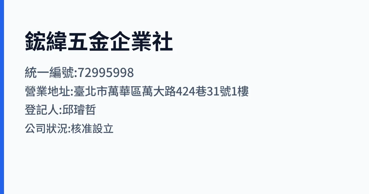 鋐緯五金企業社 - 統編 72995998(臺北市) 公司登記資料與營業項目詳細圖表
