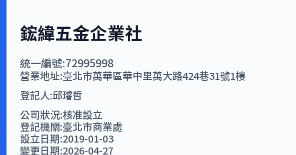 鋐緯五金企業社的照片-統編 72995998(臺北市) 公司登記資料與營業項目詳細圖表