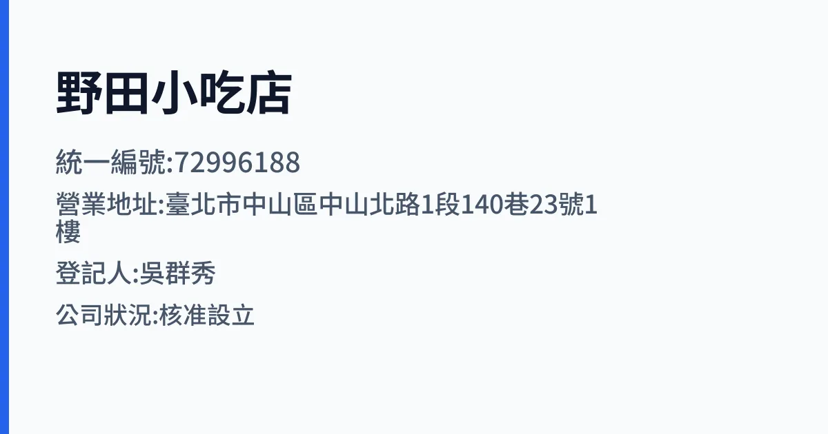 野田小吃店 - 統編 72996188(臺北市) 公司登記資料與營業項目詳細圖表