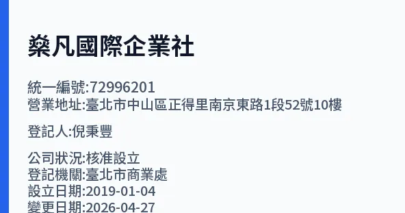 燊凡國際企業社的照片-統編 72996201(臺北市) 公司登記資料與營業項目詳細圖表