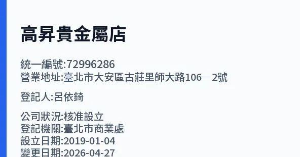 高昇貴金屬店的照片-統編 72996286(臺北市) 公司登記資料與營業項目詳細圖表