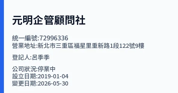 元明企管顧問社的照片-統編 72996336(新北市) 公司登記資料與營業項目詳細圖表