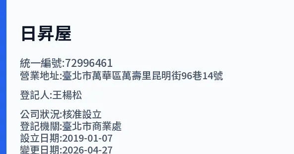 日昇屋的照片-統編 72996461(臺北市) 公司登記資料與營業項目詳細圖表
