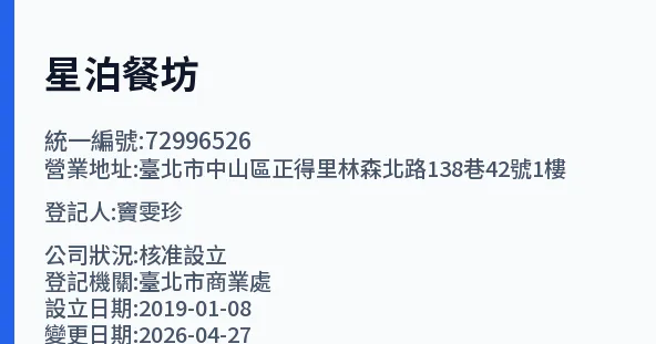 星泊餐坊的照片-統編 72996526(臺北市) 公司登記資料與營業項目詳細圖表