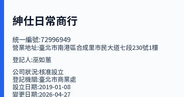 紳仕日常商行的照片-統編 72996949(臺北市) 公司登記資料與營業項目詳細圖表