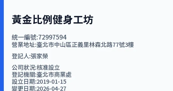 黃金比例健身工坊的照片-統編 72997594(臺北市) 公司登記資料與營業項目詳細圖表