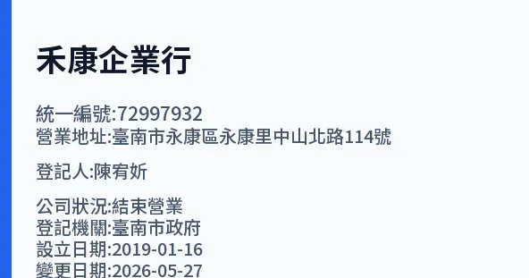 禾康企業行的照片-統編 72997932(臺南市) 公司登記資料與營業項目詳細圖表