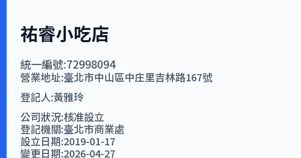 祐睿小吃店的照片-統編 72998094(臺北市) 公司登記資料與營業項目詳細圖表