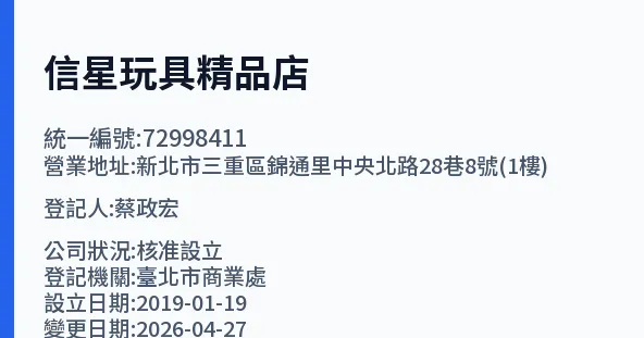 信星玩具精品店的照片-統編 72998411(新北市) 公司登記資料與營業項目詳細圖表