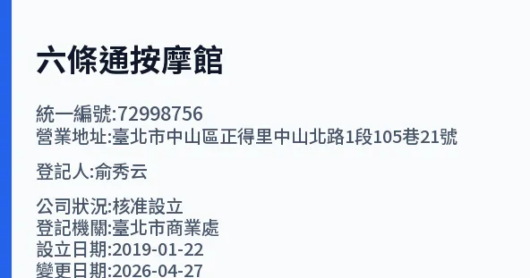 六條通按摩館的照片-統編 72998756(臺北市) 公司登記資料與營業項目詳細圖表