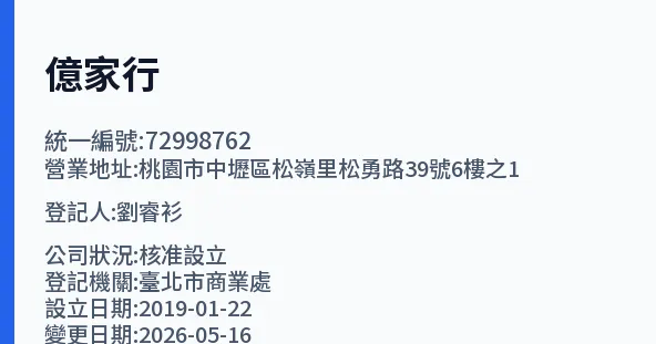 億家行的照片-統編 72998762(桃園市) 公司登記資料與營業項目詳細圖表