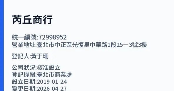 芮丘商行的照片-統編 72998952(臺北市) 公司登記資料與營業項目詳細圖表