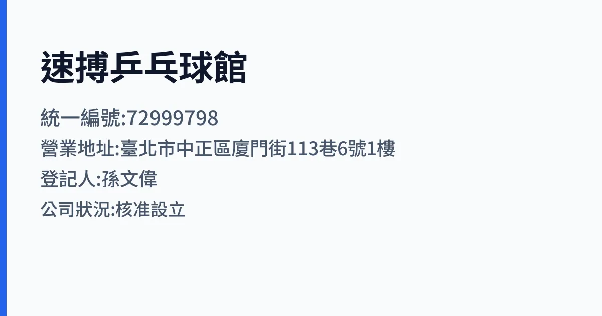 速搏乒乓球館 - 統編 72999798(臺北市) 公司登記資料與營業項目詳細圖表