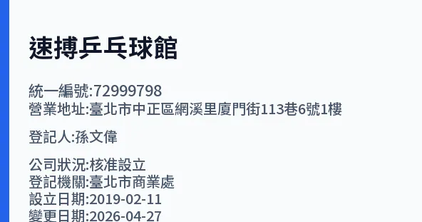 速搏乒乓球館的照片-統編 72999798(臺北市) 公司登記資料與營業項目詳細圖表