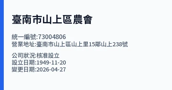 臺南市山上區農會的照片-統編 73004806(臺南市) 公司登記資料與營業項目詳細圖表