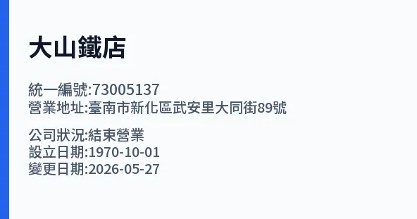 大山鐵店的照片-統編 73005137(臺南市) 公司登記資料與營業項目詳細圖表