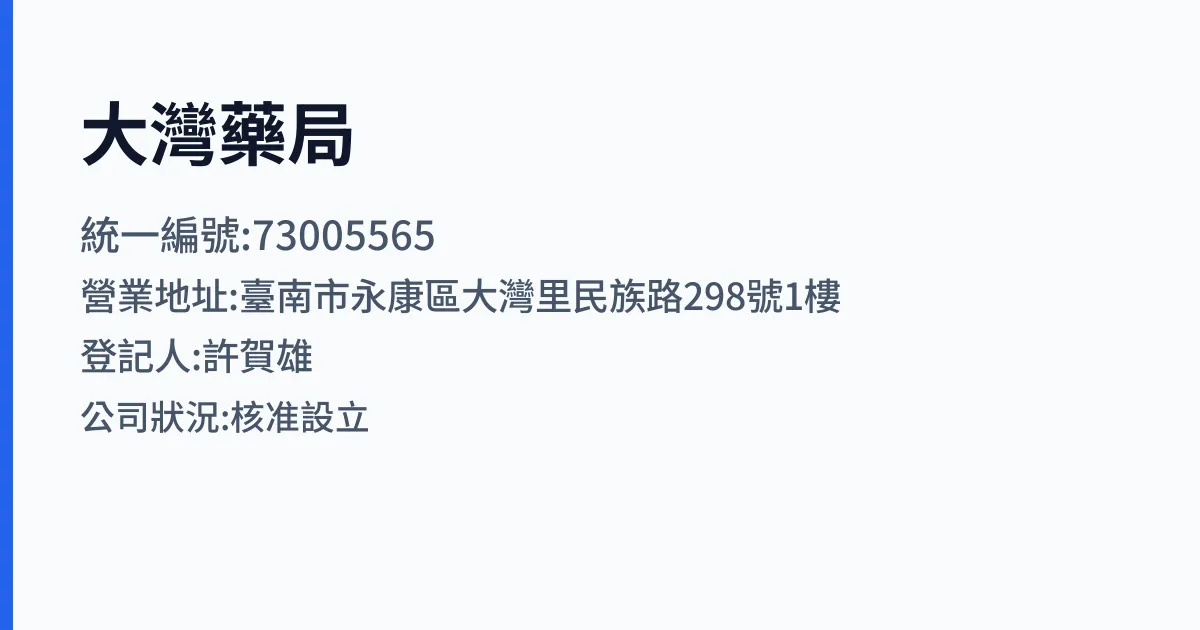 大灣藥局 - 統編 73005565(臺南市) 公司登記資料與營業項目詳細圖表