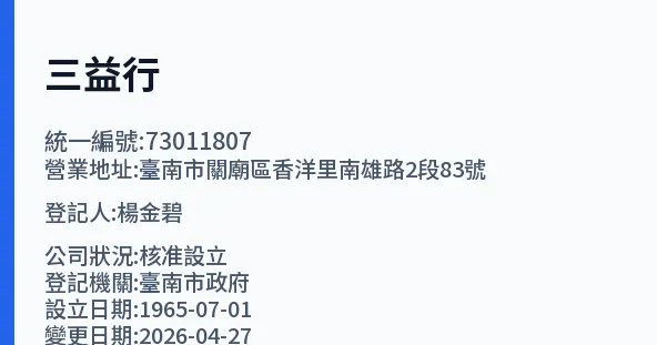 三益行的照片-統編 73011807(臺南市) 公司登記資料與營業項目詳細圖表