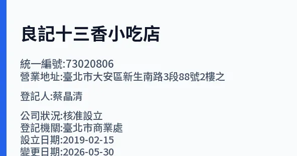 良記十三香小吃店的照片-統編 73020806(臺北市) 公司登記資料與營業項目詳細圖表