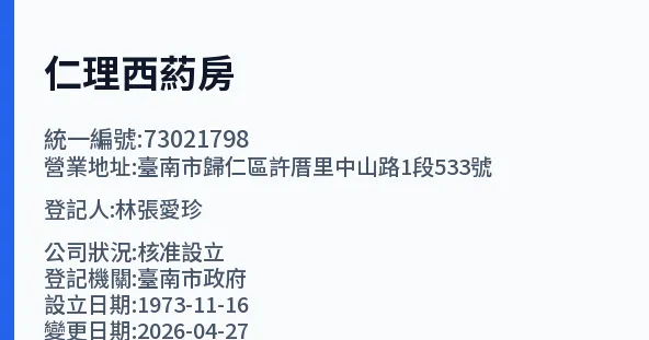仁理西葯房的照片-統編 73021798(臺南市) 公司登記資料與營業項目詳細圖表