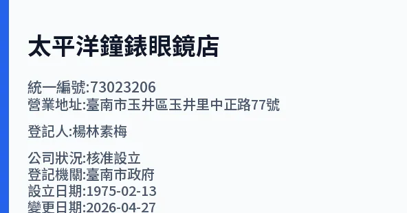 太平洋鐘錶眼鏡店的照片-統編 73023206(臺南市) 公司登記資料與營業項目詳細圖表